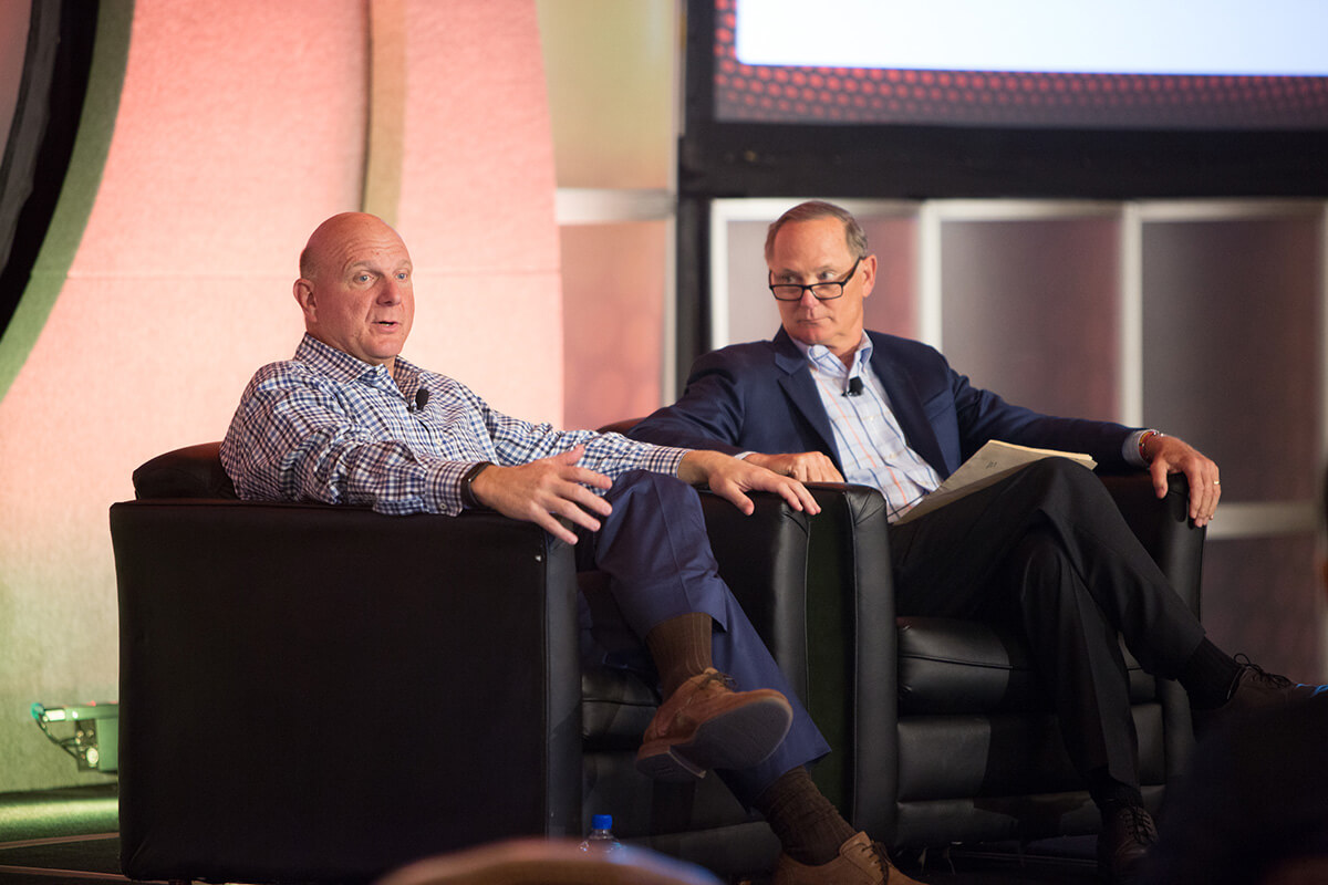 2026 Global Sports Summit DC – Sports Leadership Institute